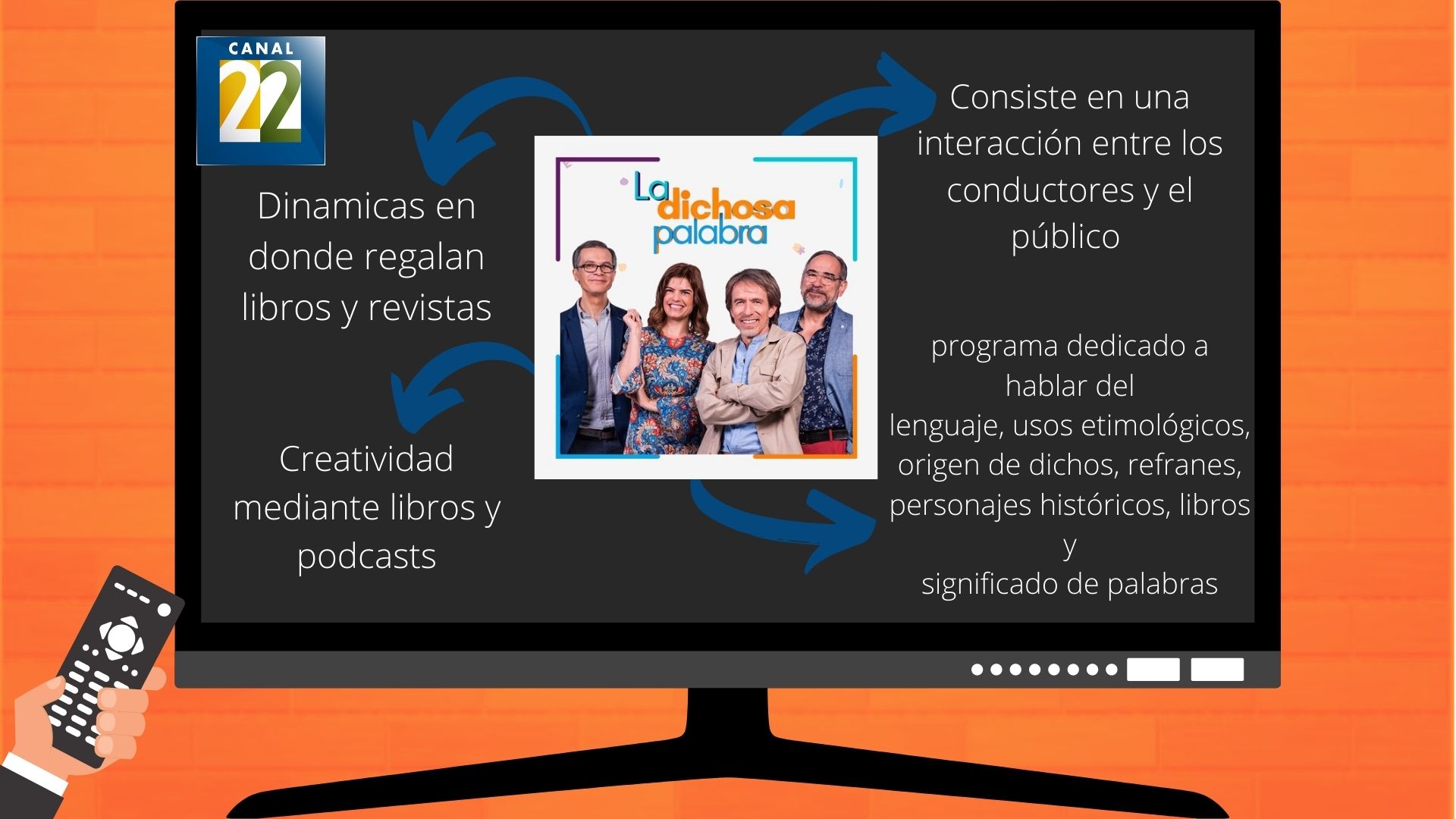 ¿Qué contenido nos ofrece canal 22 cómo medio público? – Edumediáticos