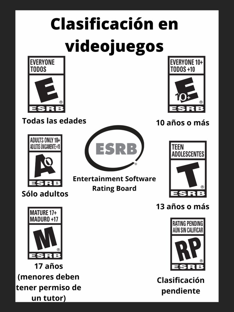 ¿Puede un videojuego ser educativo? 3 ejemplos que lo afirman ...